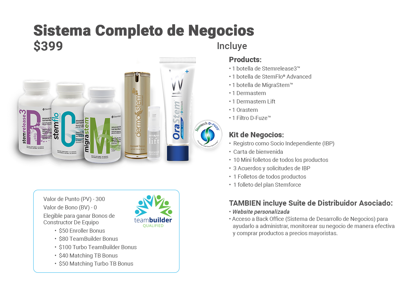 Stemtech Corporation